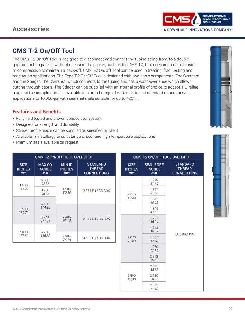 CMS T-2 On/Off Tool – CMS