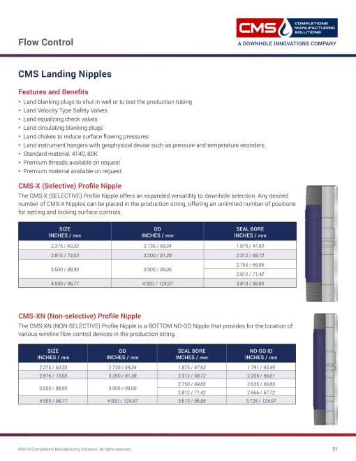 CMS Landing Nipples – CMS