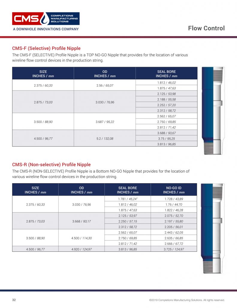CMS-F (Selective) Profile Nipple – CMS