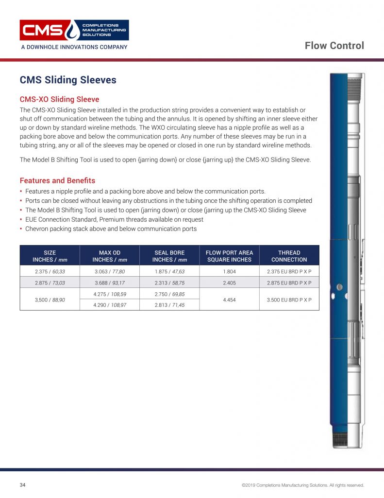 CMS Sliding Sleeves – CMS