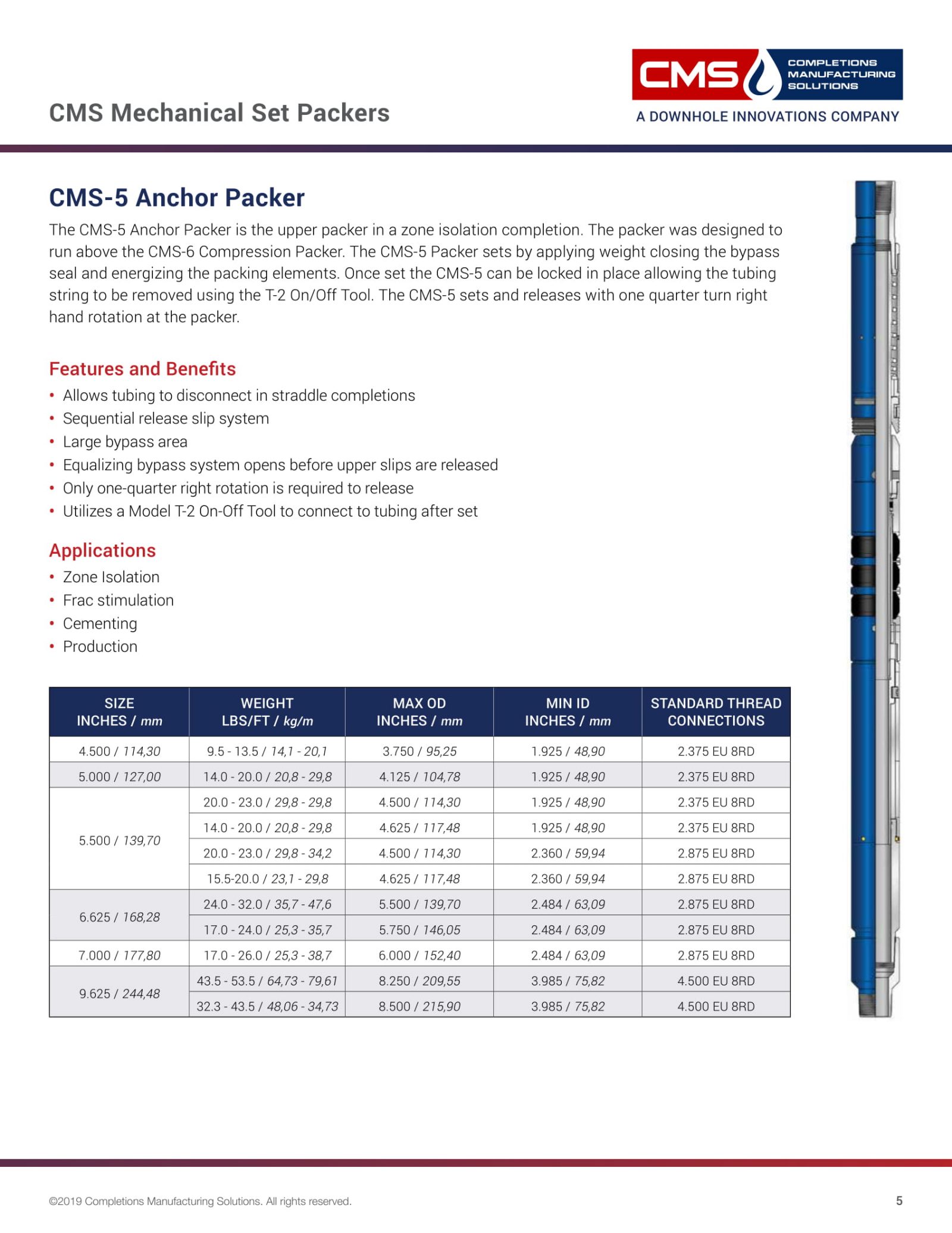 CMS-5 Anchor Packer – CMS